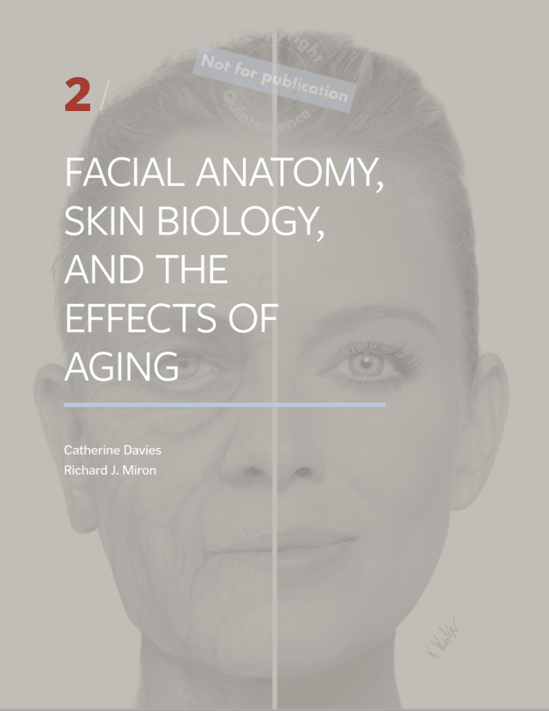 FacialBook: Your Ultimate Skincare Guide | Bio-PRF